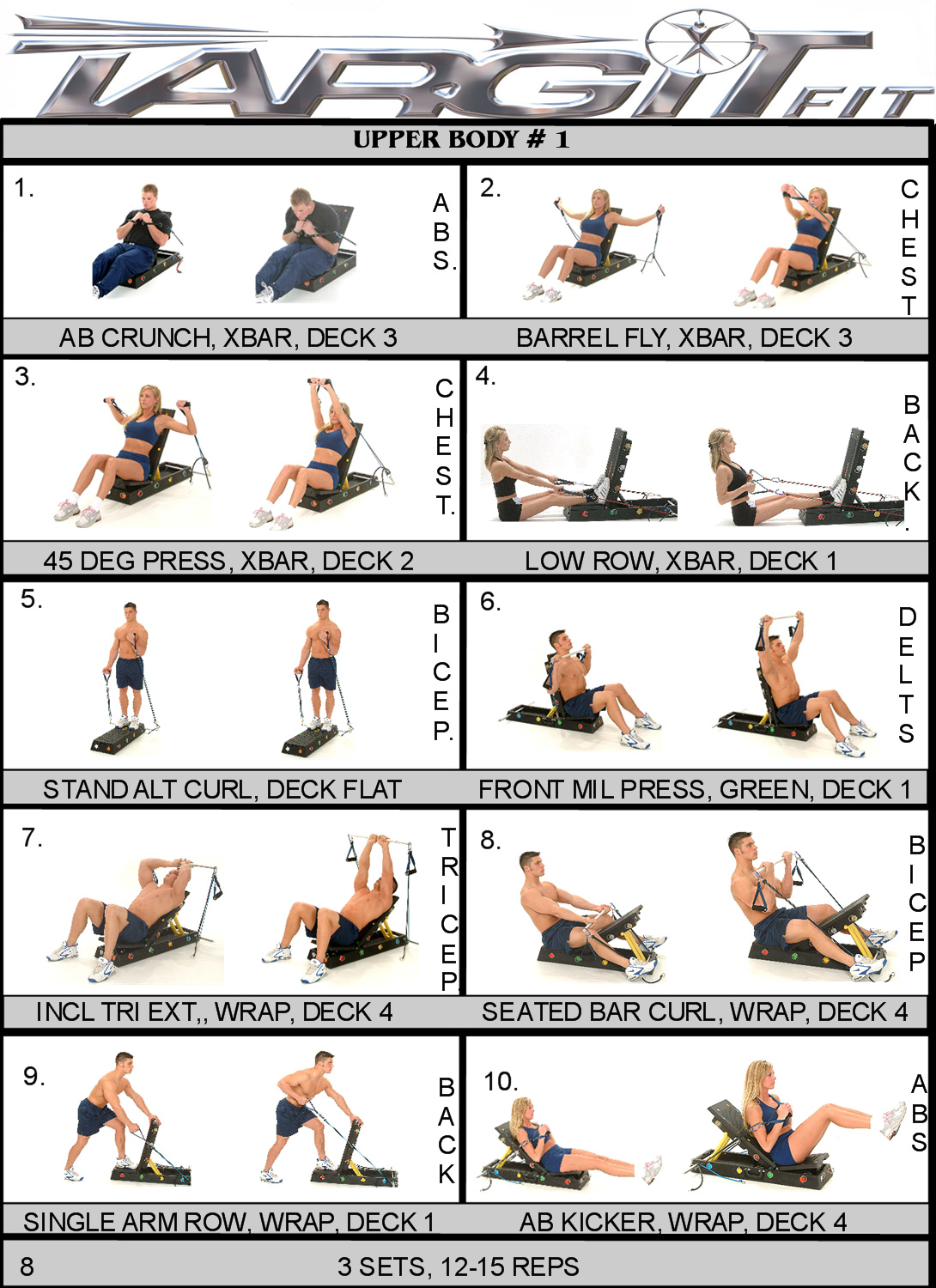 Workout Charts For The Targitfit Portable Gym